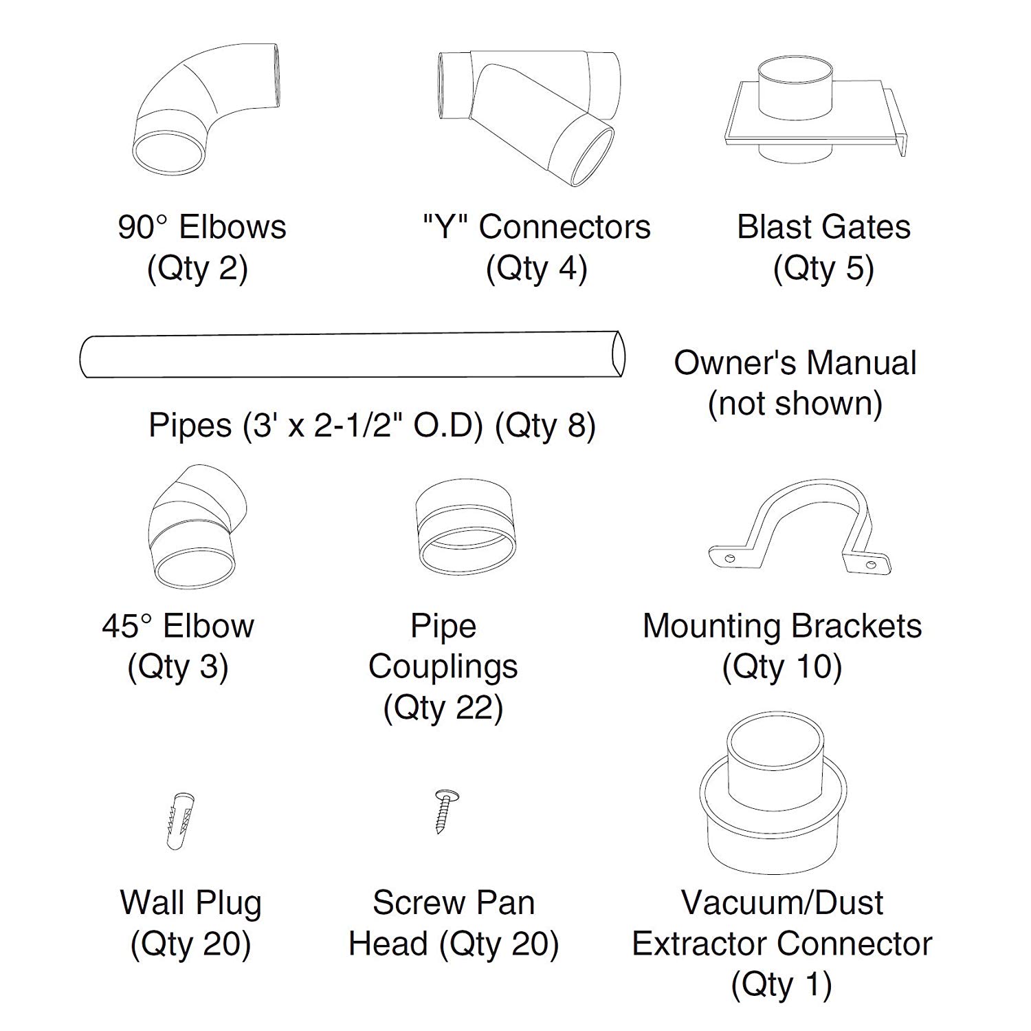 Dust Collection Kit-Clear - Avanti Systems Co. Ltd