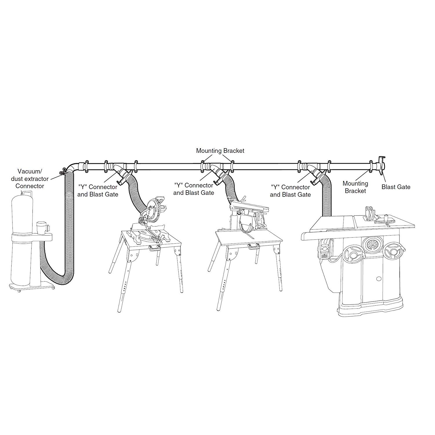 Dust Collection Kit-Clear - Avanti Systems Co. Ltd