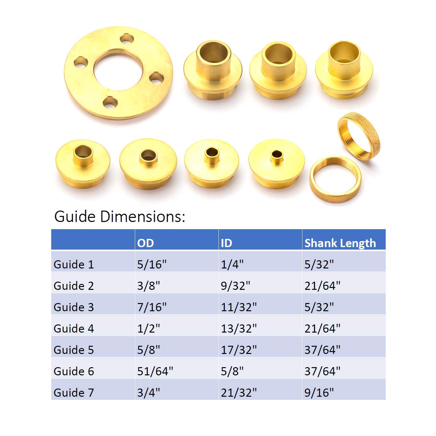 Guide Bushing/Router Template - Avanti Systems Co. Ltd