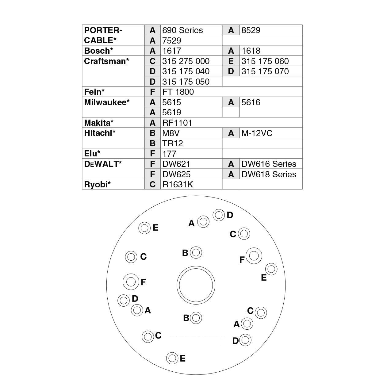 Acrylic Router Base Plate - Avanti Systems Co. Ltd